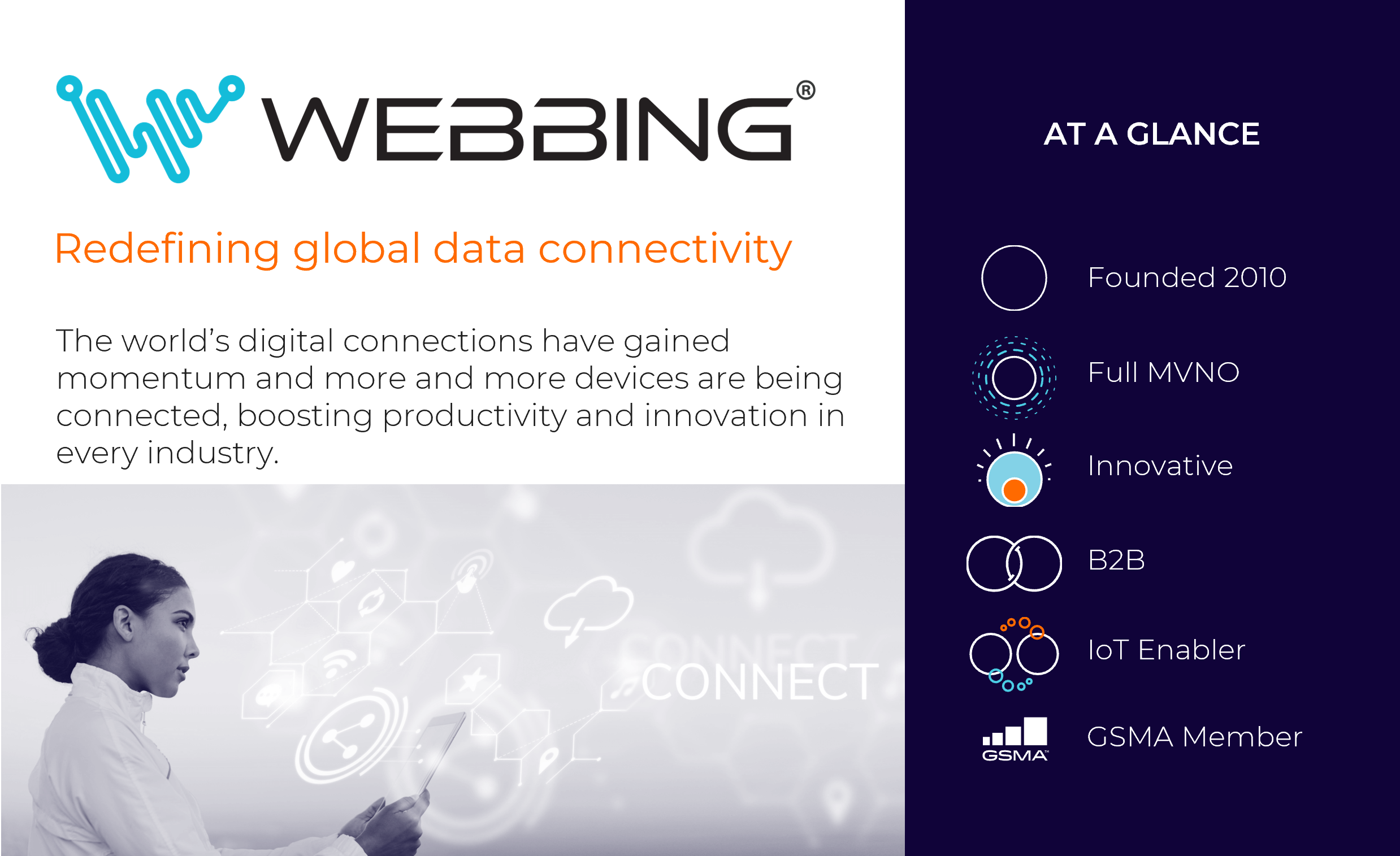 FAQs, Videos, and Downloads | Webbing