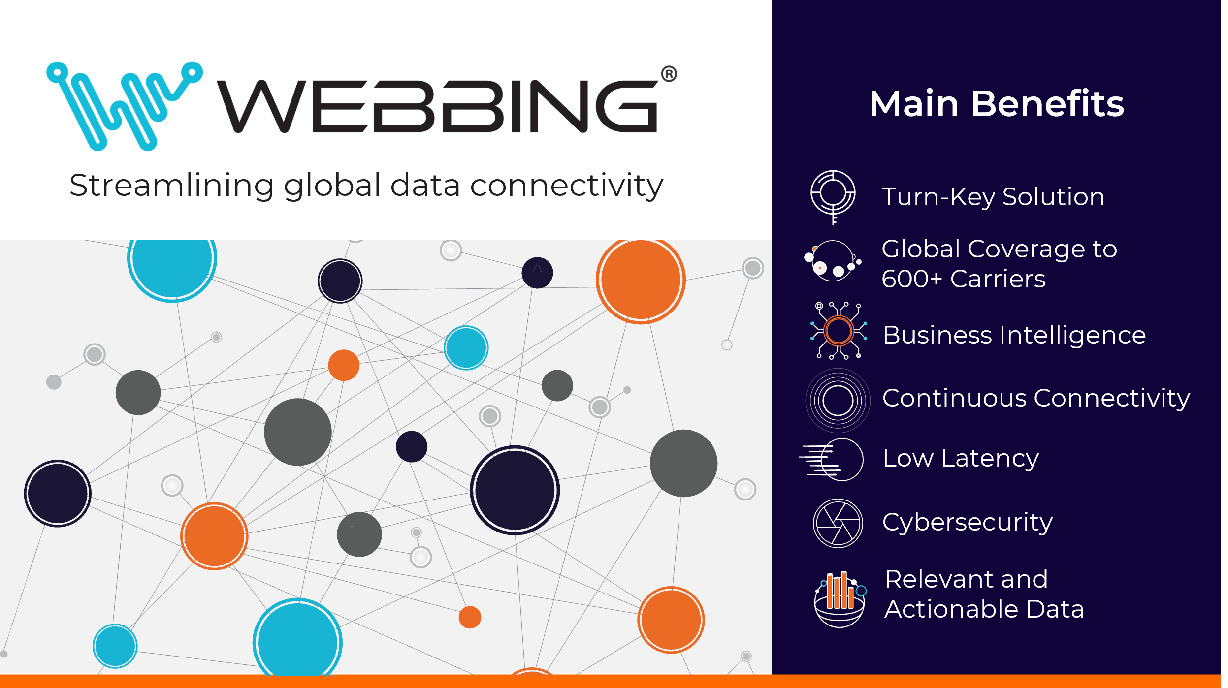 FAQs, Videos, and Downloads | Webbing