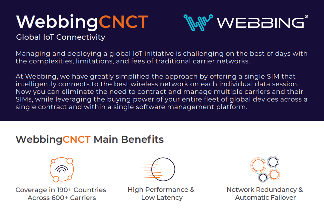 FAQs, Videos, and Downloads | Webbing